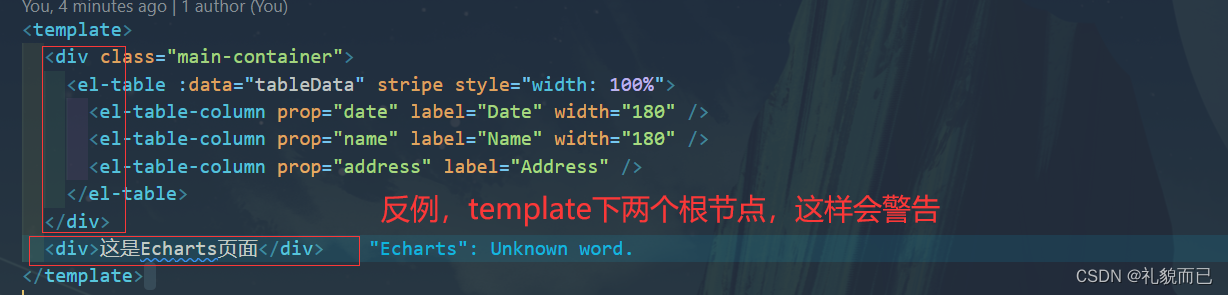 Vue3tsvite项目第八篇——页面切换过渡动画vue3页面切换动画 Csdn博客 