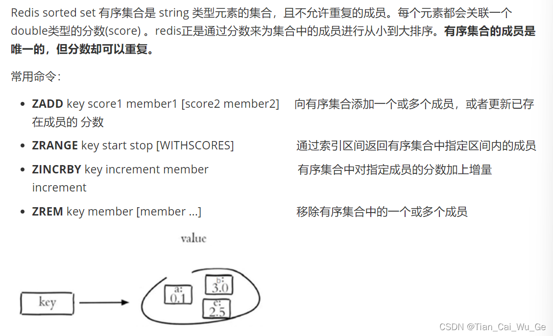 Linux下Redis操作相关指令（数据操作）_linux redis 获取map命令-CSDN博客