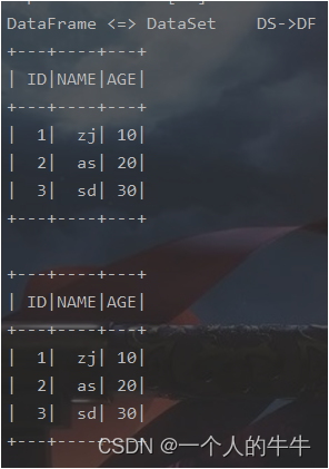 spark学习笔记（九）——sparkSQL核心编程-DataFrame/DataSet/DF、DS、RDD三者之间的转换关系_a.将这些数据先读成rdd再转化为dataframe b.创建 ...