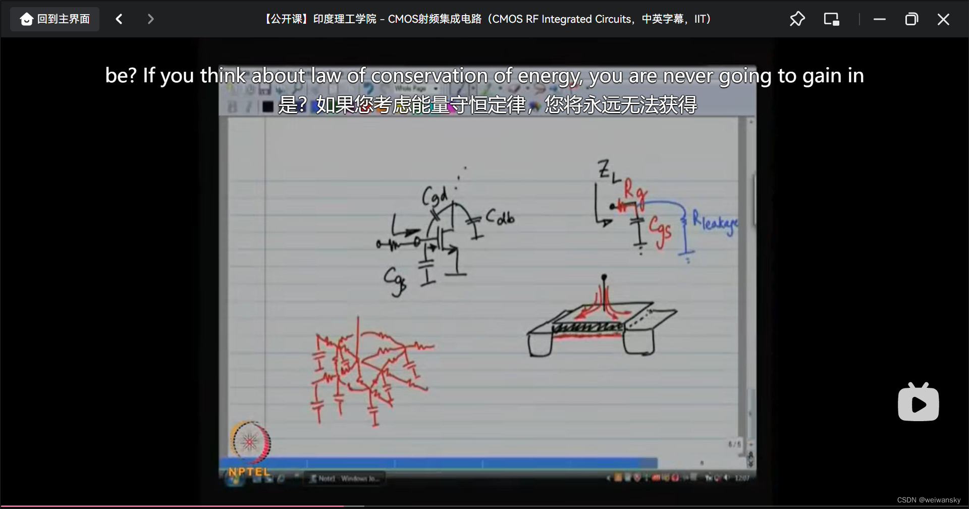 【公开课】印度理工学院 - CMOS射频集成电路（L3）课堂笔记-CSDN博客