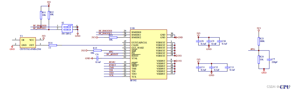 手把手教你使用BF592（二）硬件设计原理图_adi bf592-CSDN博客