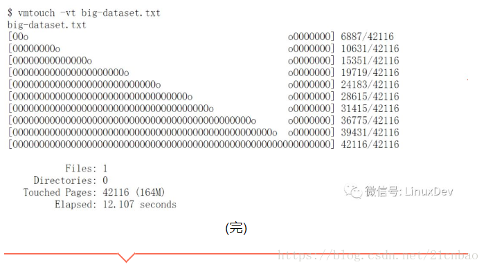 Linux的page cache使用情况/命中率查看和操控_pagecache如何查-CSDN博客