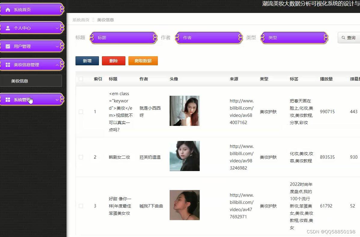 Pythondjango潮流美妆大数据分析可视化系统flaskpython美妆销售数据可视化分析系统的设计与实现 Csdn博客