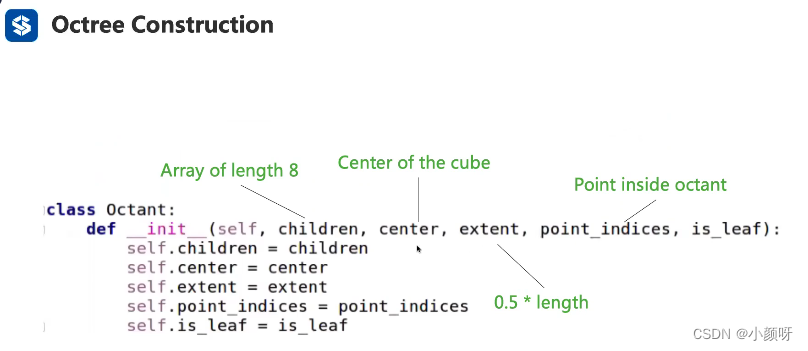 三维点云处理第二章（3）---Octree_three.js 点云 使用octree-CSDN博客