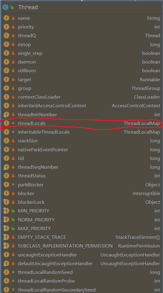 ThreadLocal弱引用被垃圾回收的话保存的值岂不是取不到了？_threadlocal 软引用被回收了怎么办-CSDN博客