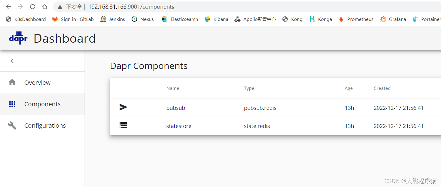 centos7 离线安装dapr_centos安装dapr-CSDN博客