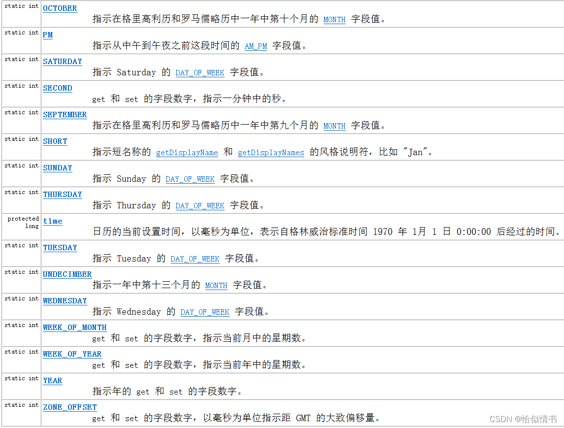 32、java高级特性——日期操作类、date类、simpledateformat类、calendar类java 时间类型 Csdn博客