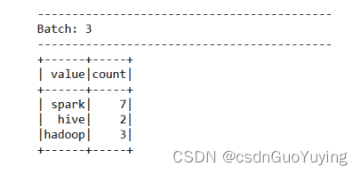 【Spark分布式内存计算框架——Structured Streaming】3. Structured Streaming —— 入门案例：WordCount_spark ...