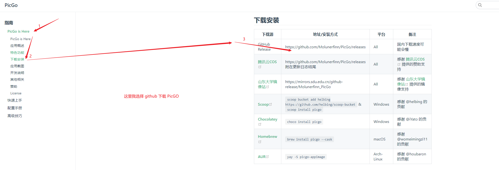 Typora + Picgo + Github 搭建图床 解决 csdn 导入MakeDown中图片转存失败的问题——外链图片转存失败,源站可能有防盗链机制,建议将图片保存下来直接上传（保姆 ...