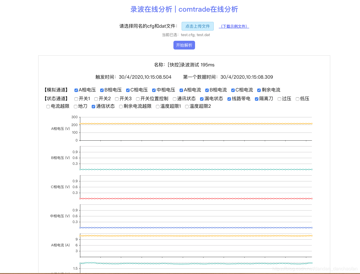 comtrade 录波在线分析工具_comtrade录波查看软件-CSDN博客