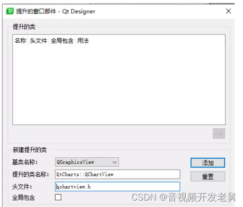 QT charts 动态刷新曲线图_qt charts 双纵轴-CSDN博客
