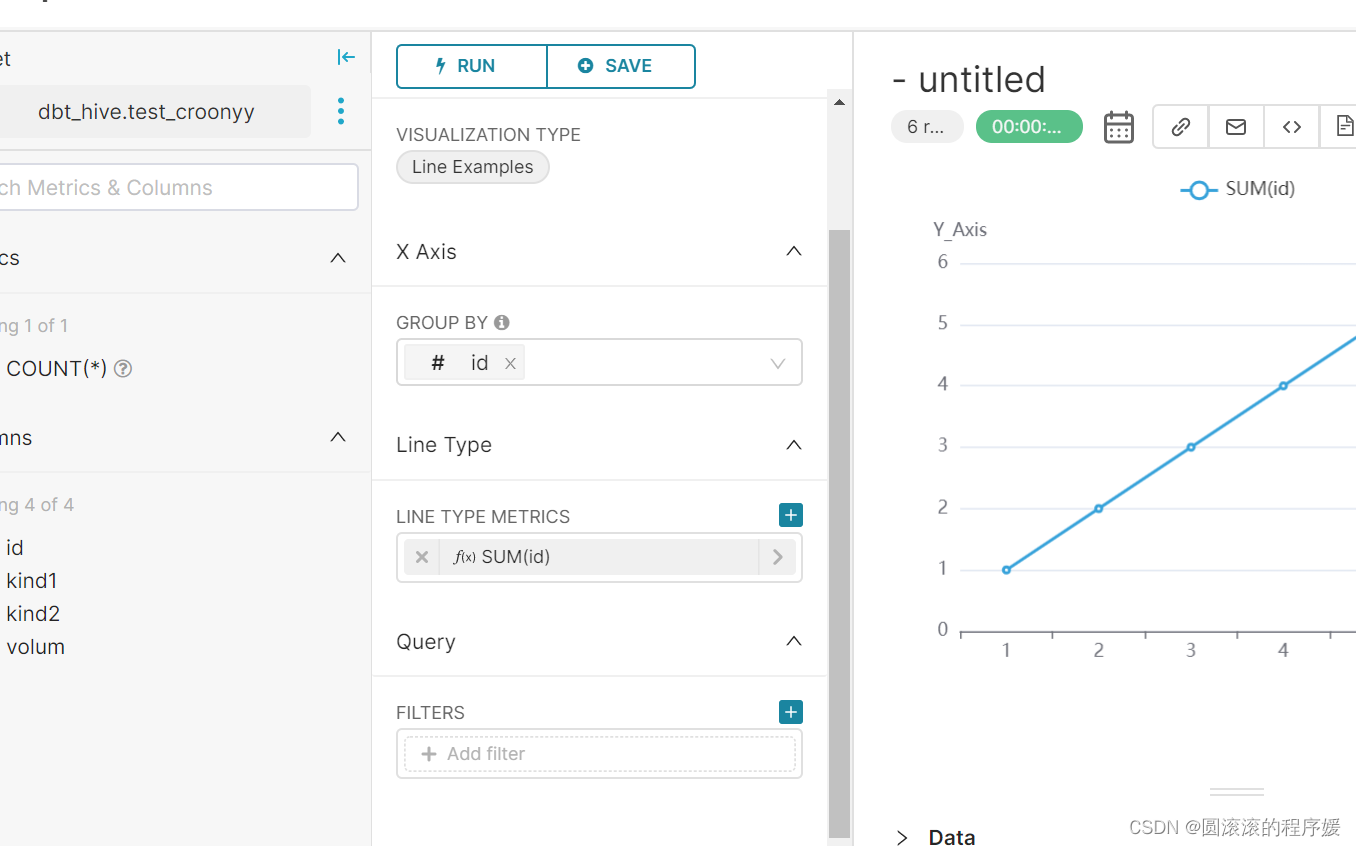 superset集成echarts--添加Line折线图_superset echarts-CSDN博客