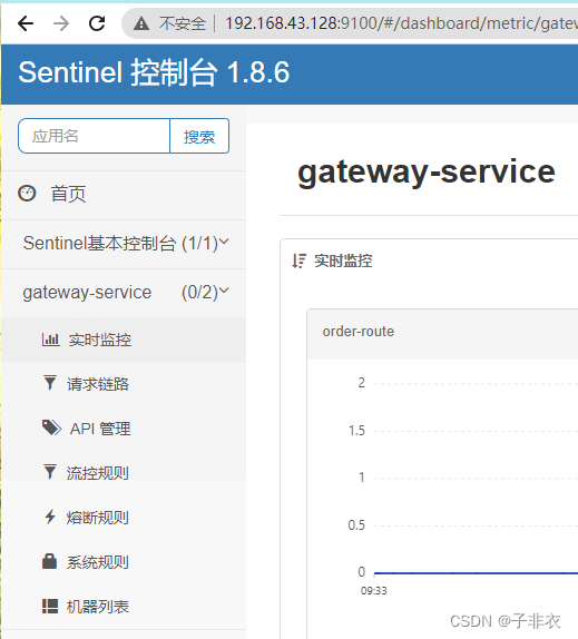 7-SpringCloudAlibaba整合Gateway_spring cloud alibaba 集成gateway-CSDN博客