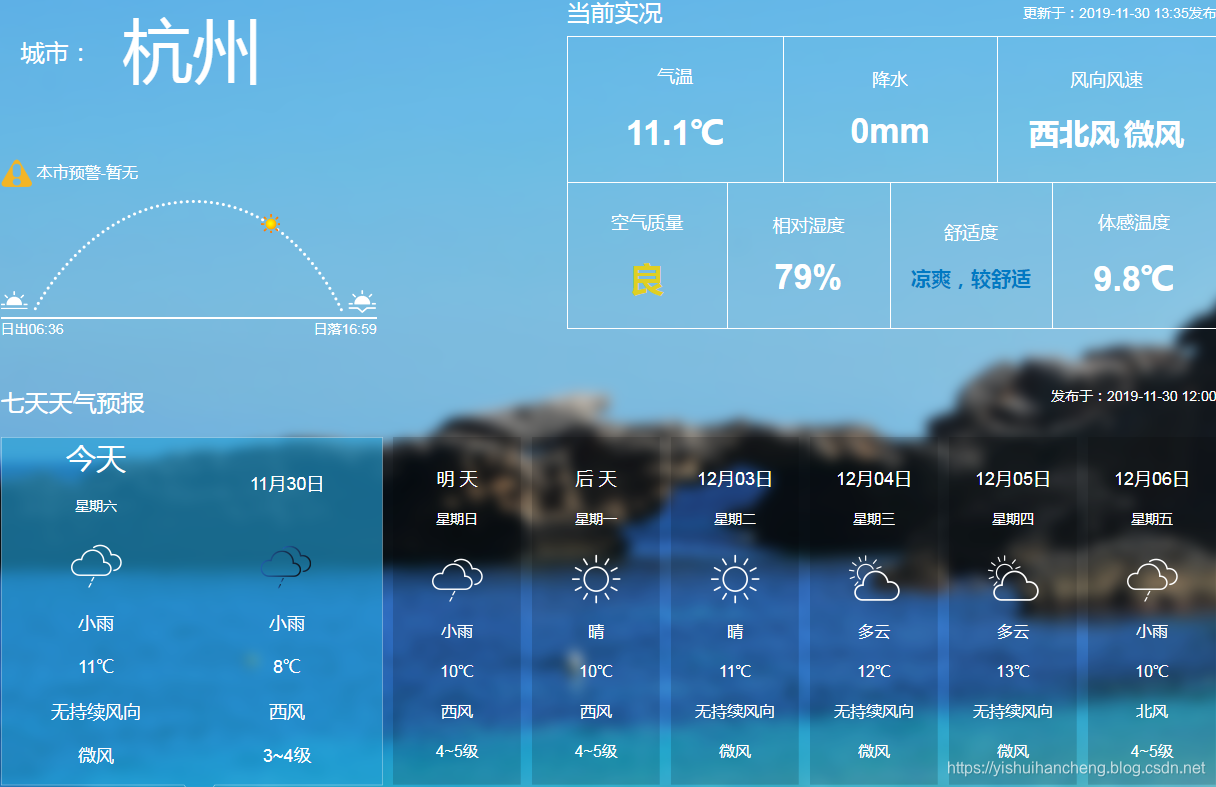 Python实现气象天气数据采集与分析【定时邮件发送最新天气提醒基于时间轴制作天气演变图】python绘制气象数据风场图 Csdn博客