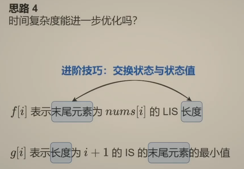 算法学习20—LIS 最长递增子序列_lis最长递增子序列-CSDN博客