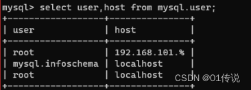等保三级-MySQL 加固_mysql等保加固-CSDN博客