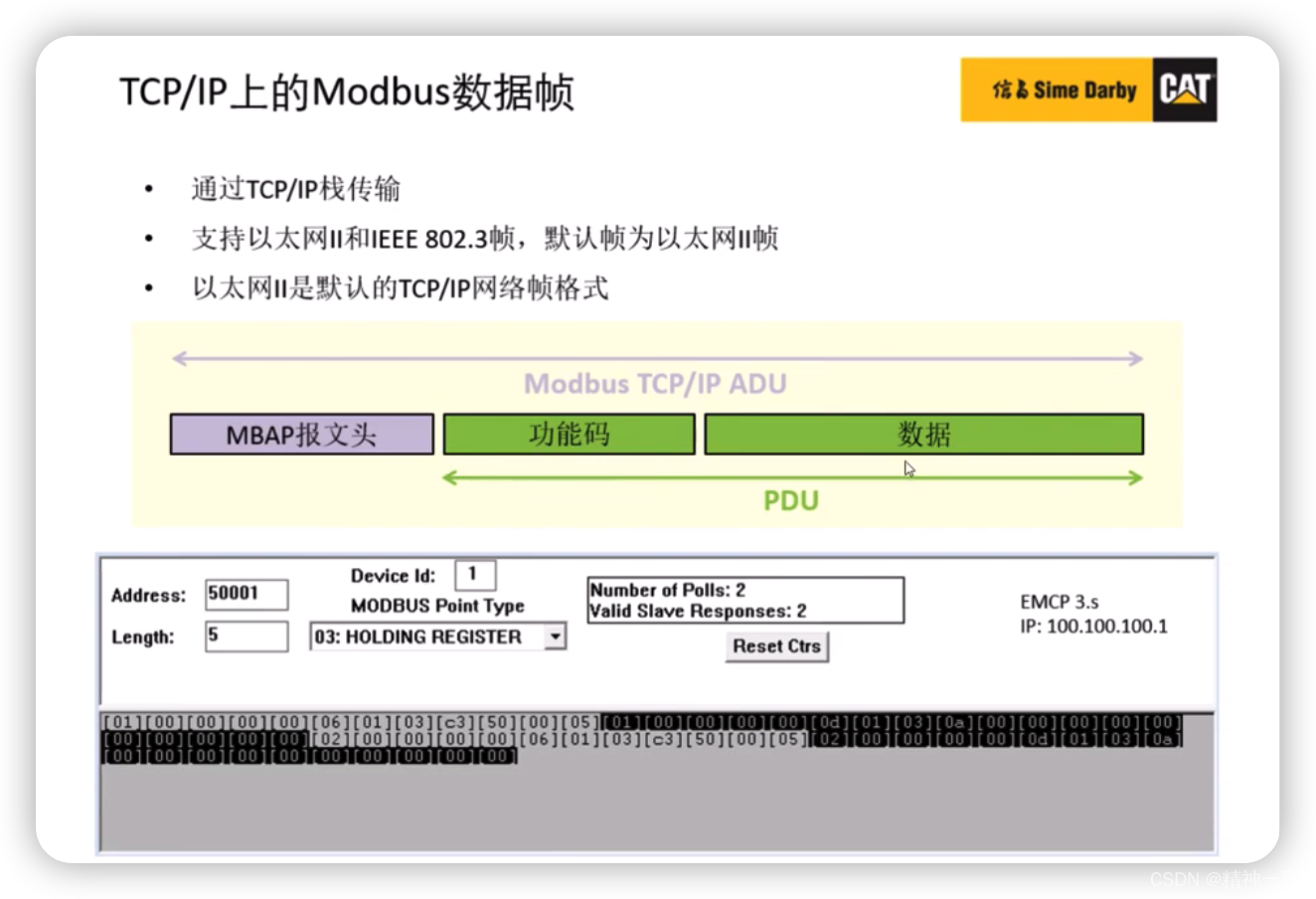 Modbus协议在tcpip上的实现如何实现tcpip和modbus通讯 知乎 Csdn博客