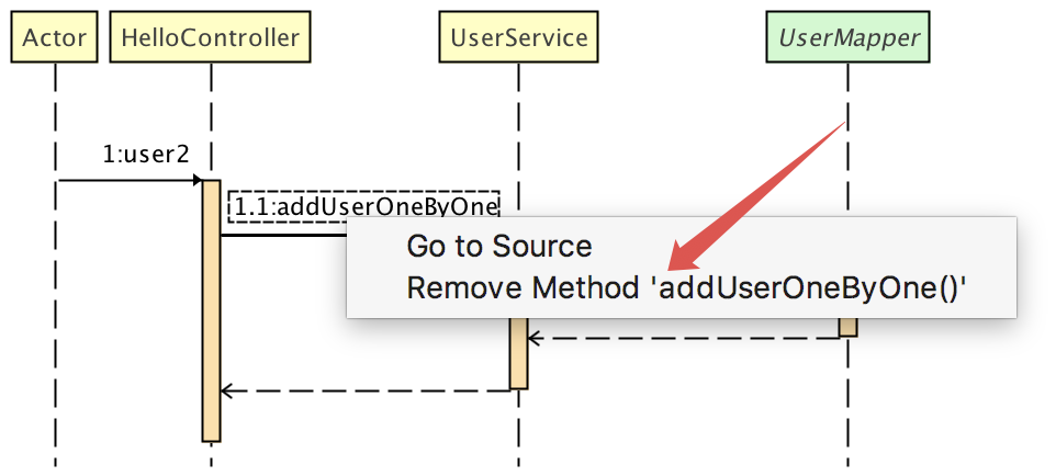 idea代码相互调用分析插件 SequenceDiagram_jdea函数调用关系图怎么画-CSDN博客