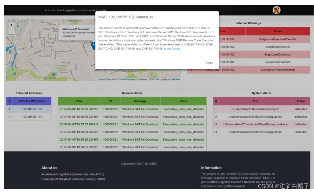 论文解读-Early Detection of Cybersecurity Threats Using Collaborative Cognition_cognitive cyber ...