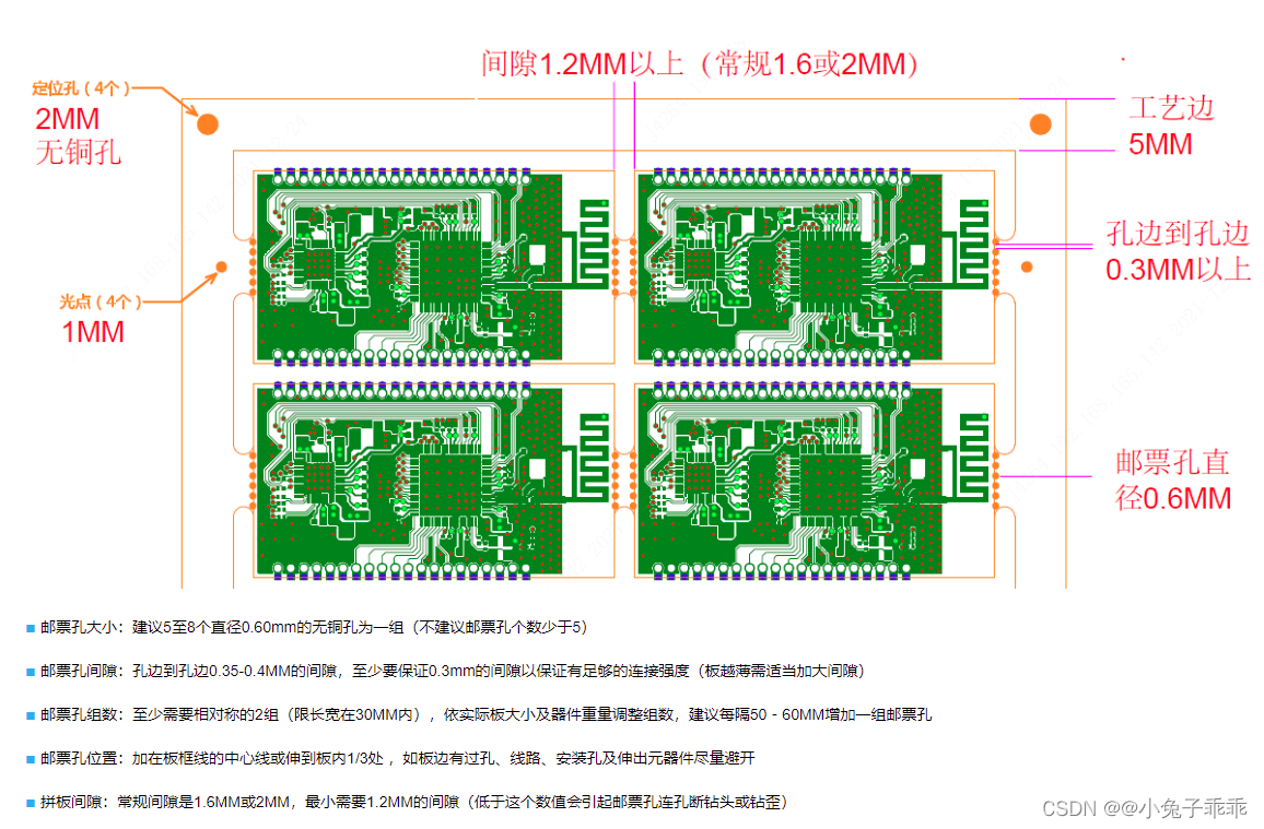 AD PCB邮票孔拼版操作_ad邮票孔怎么设计-CSDN博客