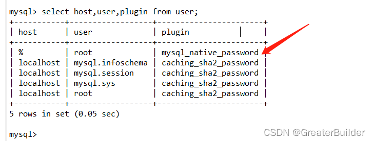 Docker中修改mysql8默认机密方式 Docker安装mysql8 0 设置初始密码 Csdn博客
