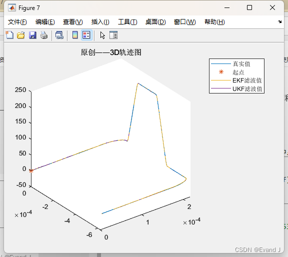 【PSINS工具箱】EKF与UKF滤波_matlab中psinstypedef-CSDN博客