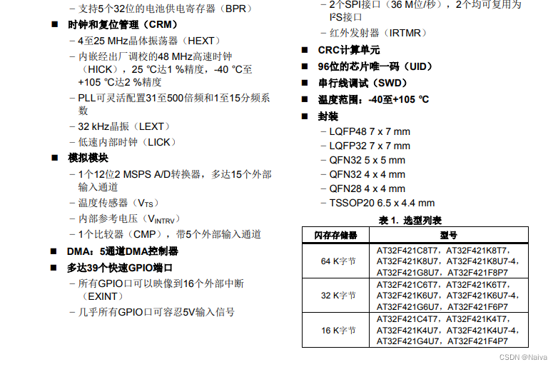 【雅特力】单片机AT32F421系列入门资料-CSDN博客