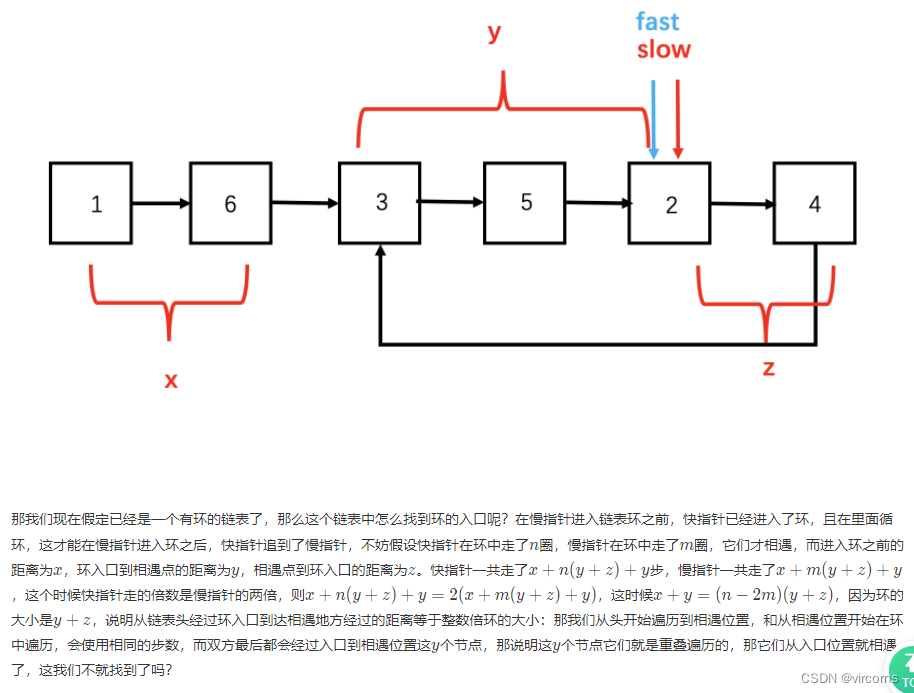 #每日一题合集#牛客JZ23-JZ33-CSDN博客