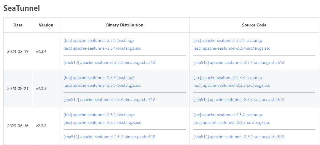 Apache SeaTunnel和SeaTunnel Web 安装部署_数据集成工具-CSDN专栏