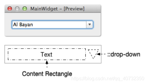 SubControl 介绍大全_subcontrol-position-CSDN博客