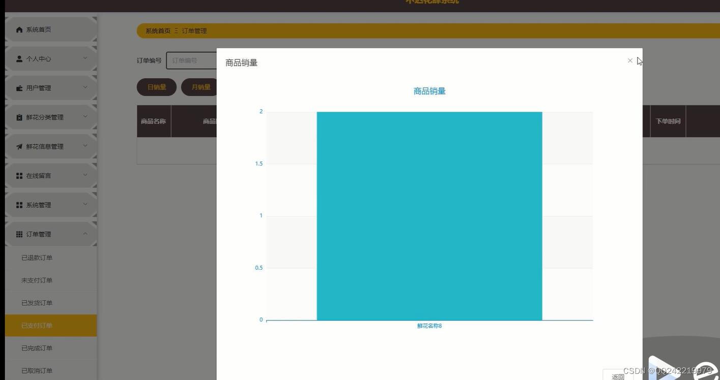 自适应Vue.js+uni-app+hbuilderx响应式 网上鲜花销售商城系统xde5j_uniapp响应式商城-CSDN博客