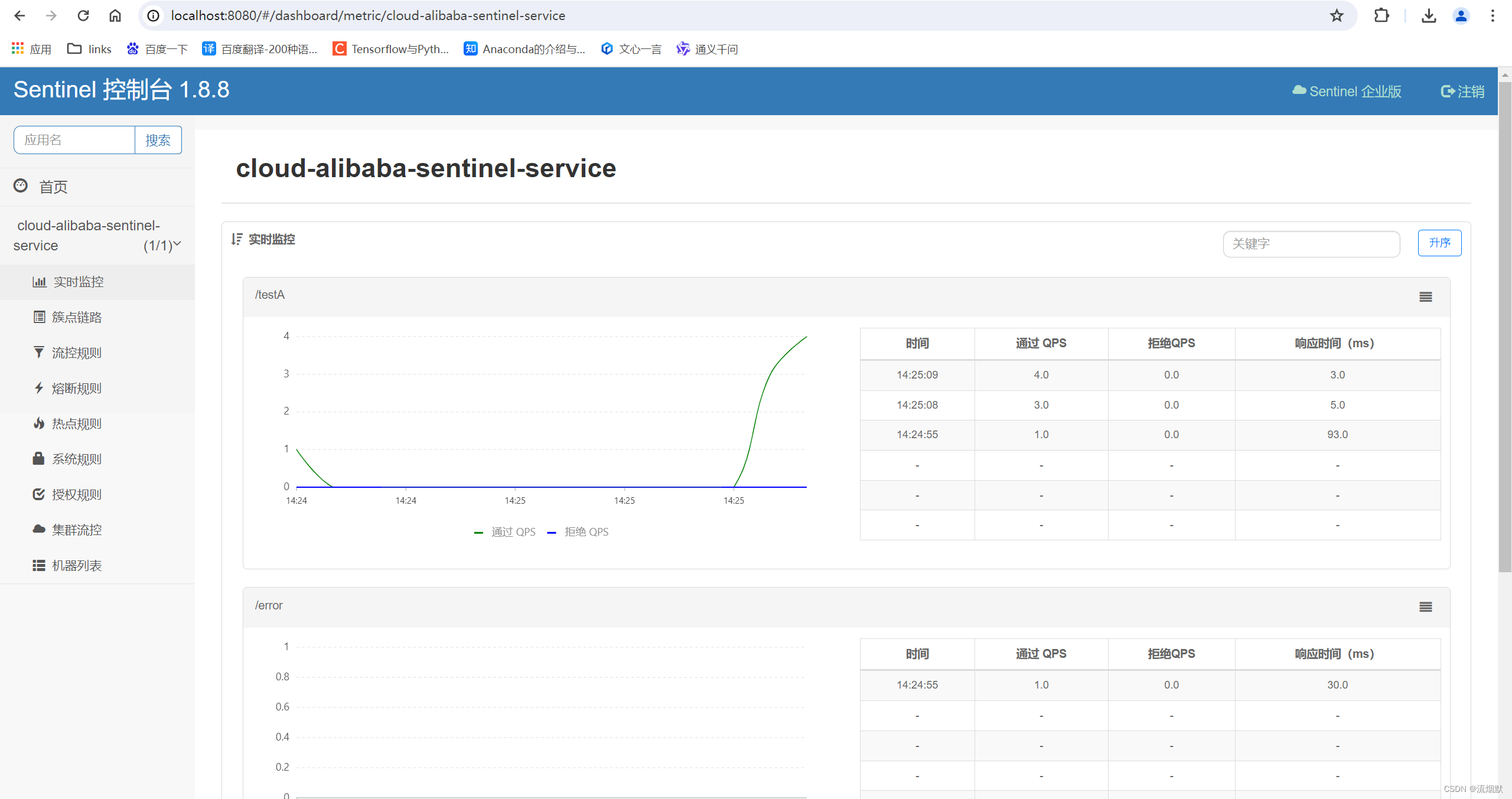 SpringCloud Alibaba Sentinel基础入门与安装_sentinel1.8.8下载-CSDN博客