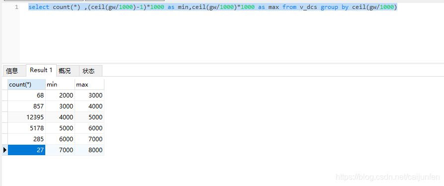 mysql分段统计ceil_mysql ceil分段统计-CSDN博客