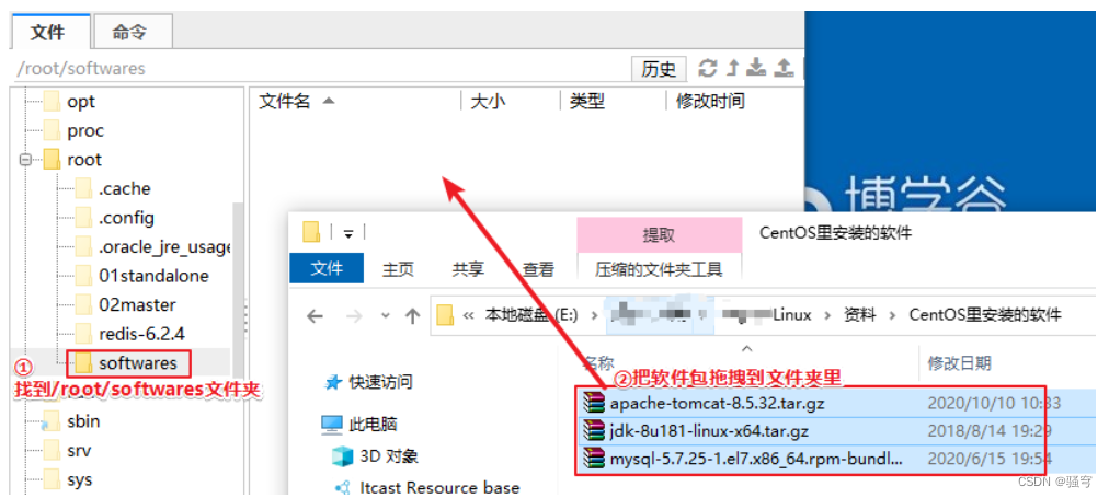 Linux02（项目部署，手动和自动部署，JDK版本问题，安装软件，安装软件，安装JDK，Tomcat，MySQL，Irzsz）_linux + git实现自动部署-CSDN博客