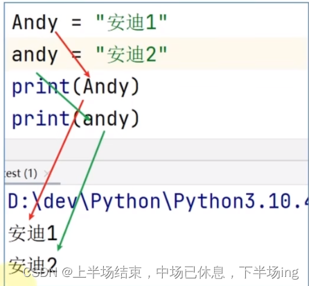 Python学习笔记--基础语法_python %5d-CSDN博客