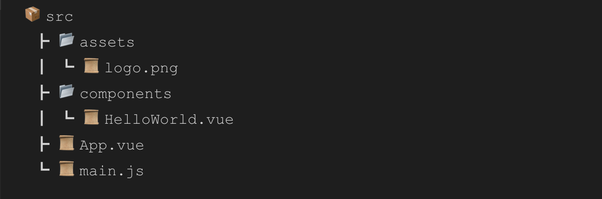 从零到一教你基于vue开发一个组件库搭建自己的vue组件库 Csdn博客