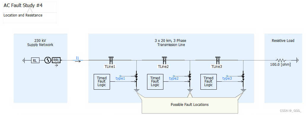 PSCAD学习笔记（4.4）AC Faults交流故障：故障位置、类型、波形点和阻抗_pscad control panel-CSDN博客