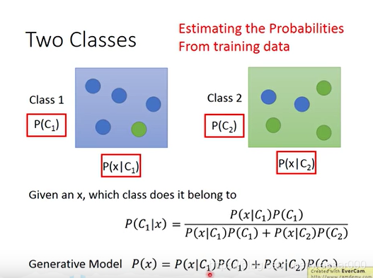 李宏毅机器学习笔记（5）： Classification：Probabilistic Generative Model_李宏毅 最大似然-CSDN博客