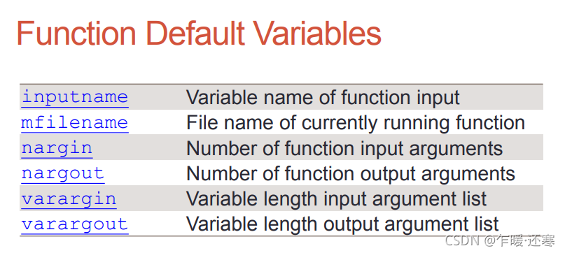 Matlab代码示例：绘图、循环、矩阵操作与转换-CSDN博客