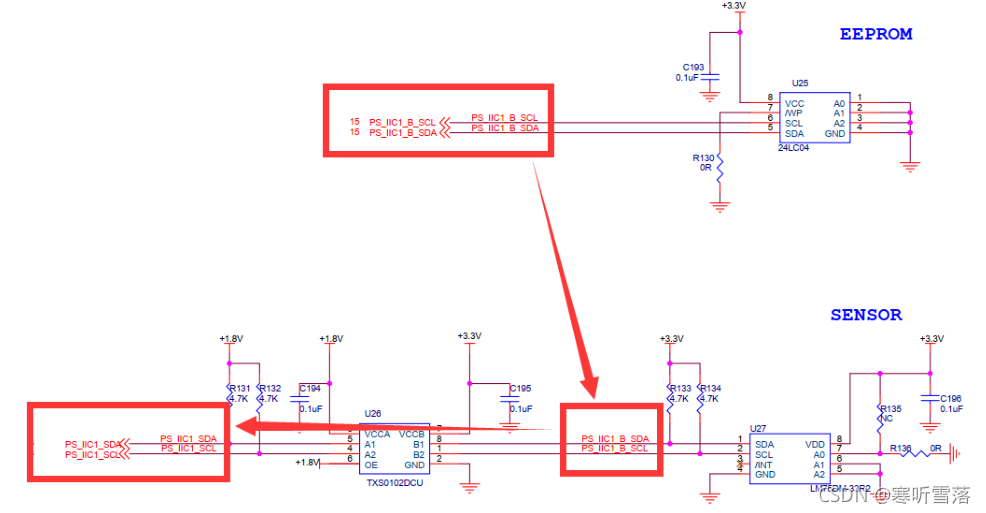 linux IIC设备驱动开发_petalinux iictools-CSDN博客