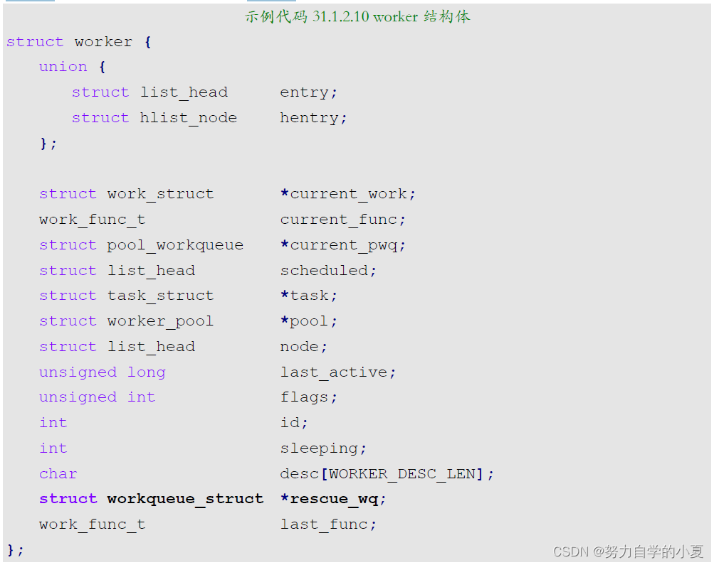 正点原子嵌入式linux驱动开发——Linux中断-CSDN博客