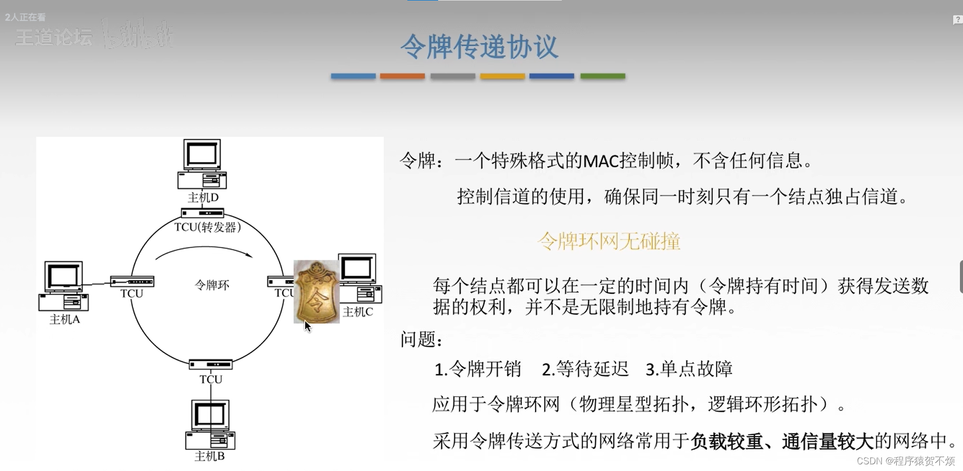 纠错机制与GBN、SR协议比较：MAC层技术详解,-CSDN博客