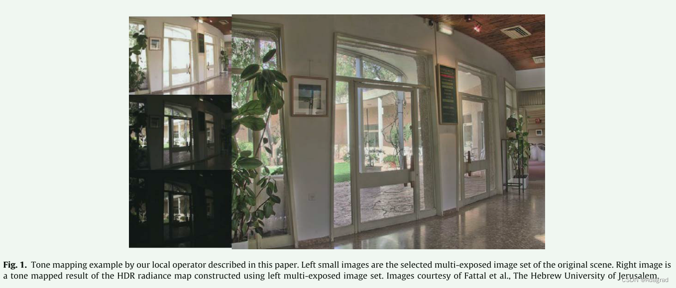 Tone-mapping high dynamic range images by novel histogram adjustment-CSDN博客