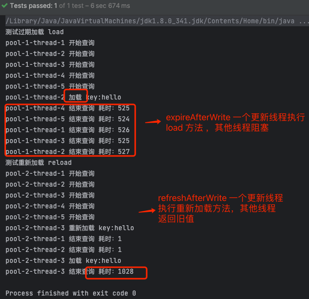 Guava Cache 异步刷新技巧，你值得拥有!_guava cache refreshafterwrite-CSDN博客