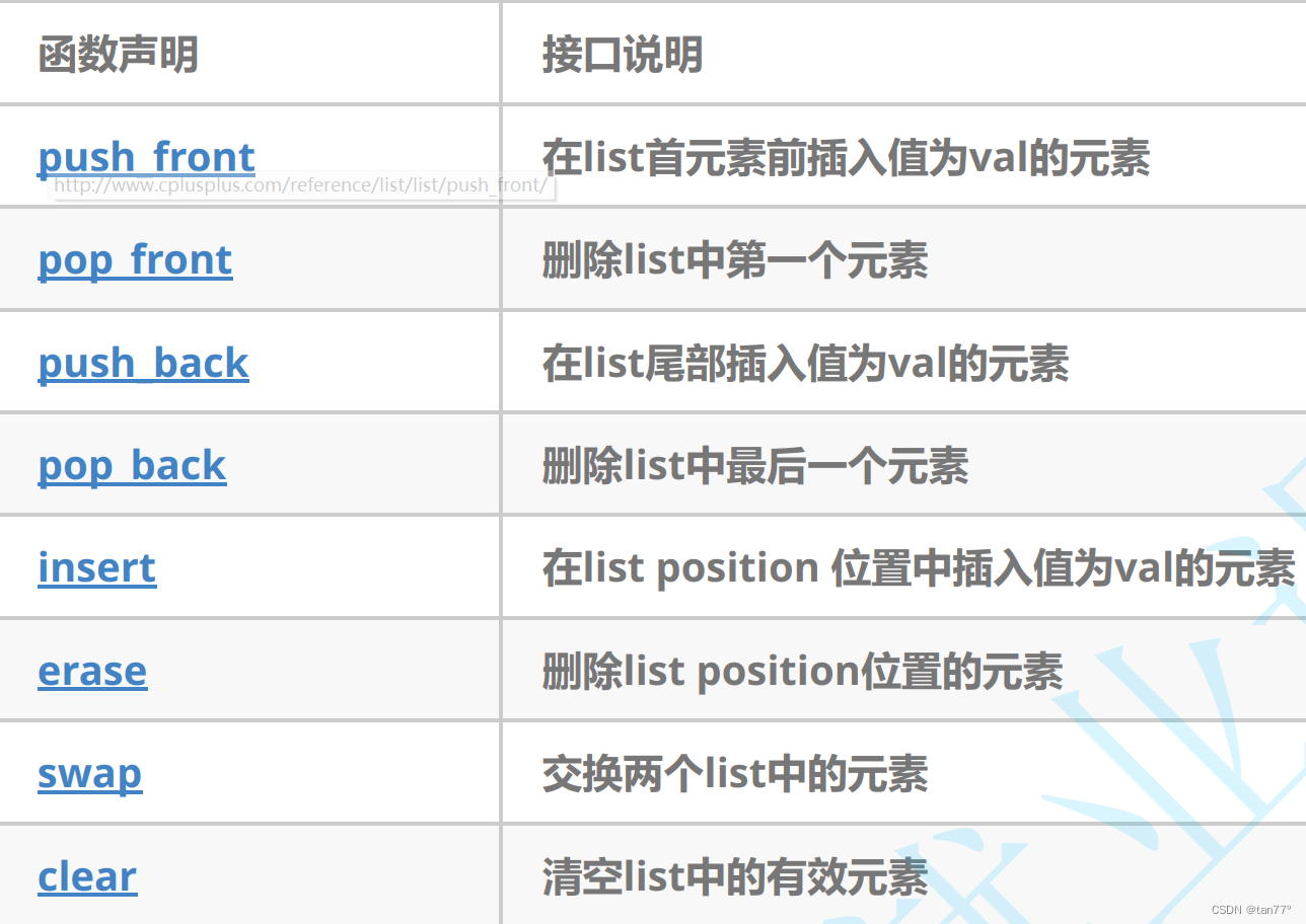 【C++】STL-list的使用_list 遍历 stl-CSDN博客
