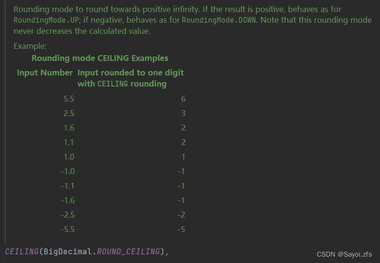 Java中BigDecimal类型的保留小数方法_java bigdecimal保存小数-CSDN博客