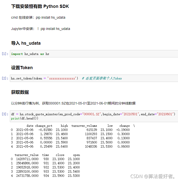 数据社区推荐—恒有数(UData)_udata是什么-CSDN博客