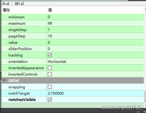 QAbstractSlider：QScrollBar、QSlider、QDial_qt qdial 音量控制 旋转仪表盘-CSDN博客