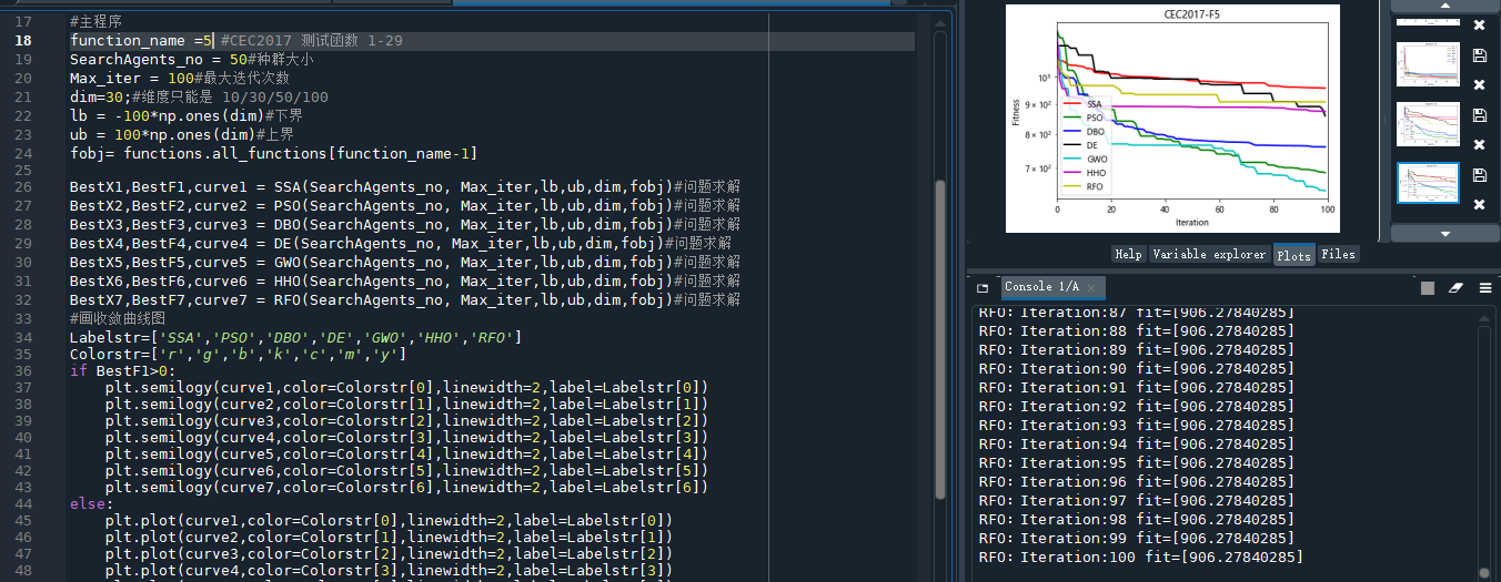 CEC2017（Python）：七种算法（PSO、RFO、DBO、HHO、SSA、DE、GWO）求解CEC2017_dbo算法 python ...