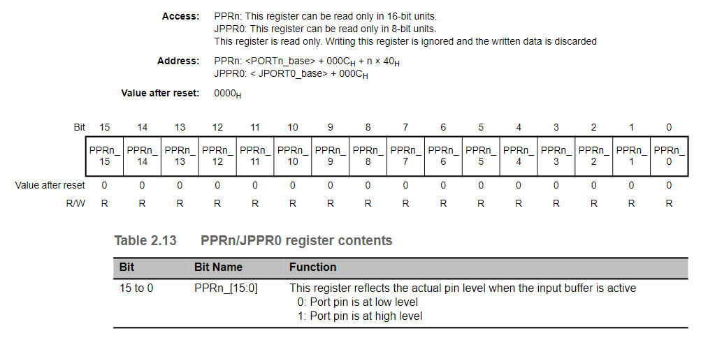 RH850P1X芯片学习笔记-Pin Functions_rh850芯片手册-CSDN博客